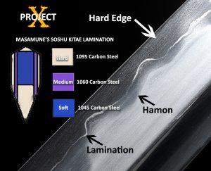 Project X Japanese – SBG Sword Store Blog