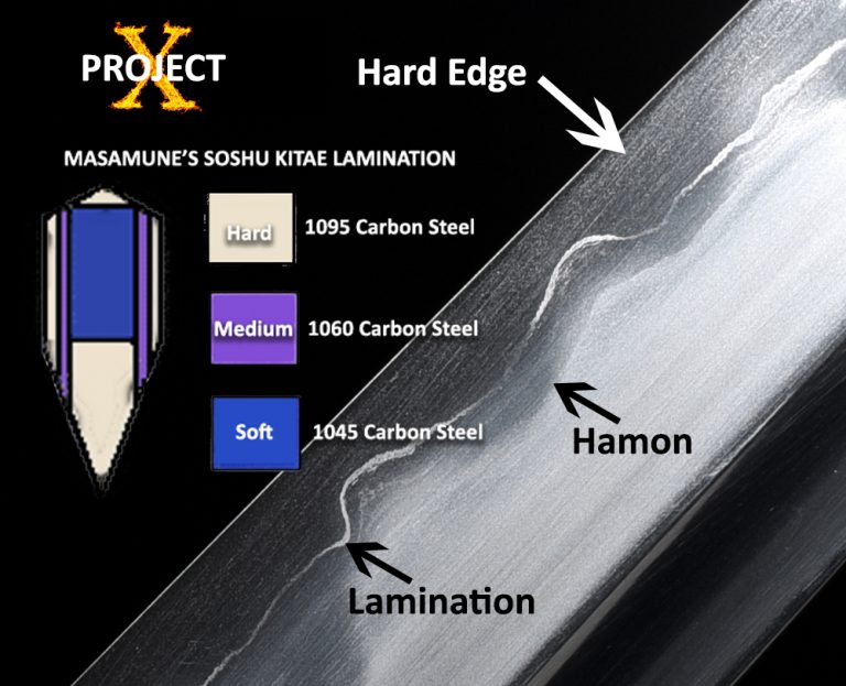 lamination-example-soshu-kitae – SBG Sword Store Blog